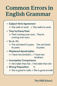 Common Errors in English Grammar: A Complete Guide